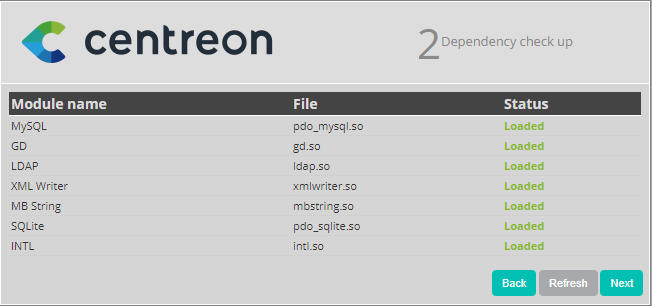 Como Instalar Centreon Sobre Microsoft Hyper-v - Berruit S.A.S